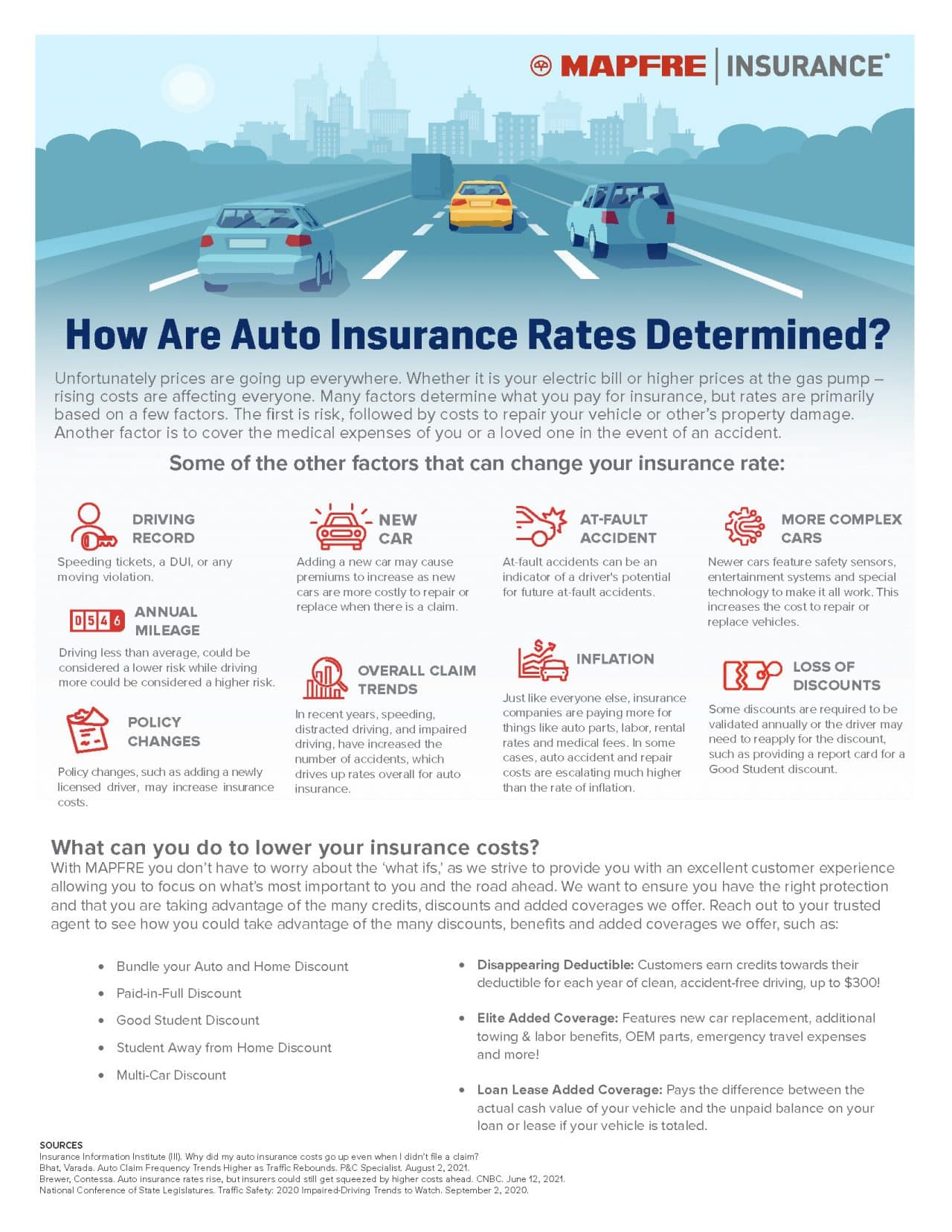What Determines Auto Insurance Rates and How You Can Lower Them ...